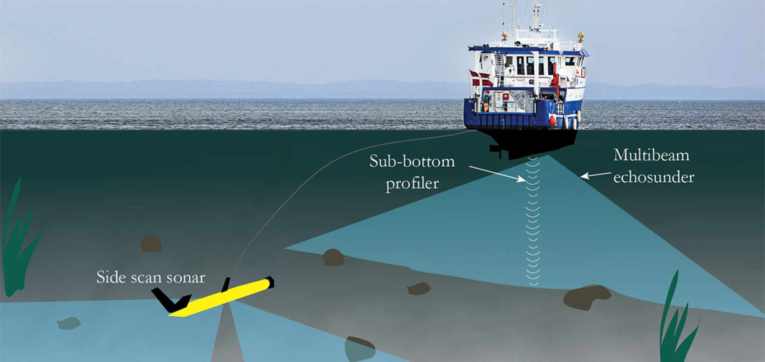 Locating wrecks with geophysical methods