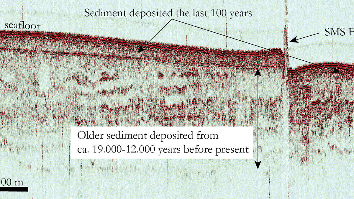 Locating wrecks with geophysical methods